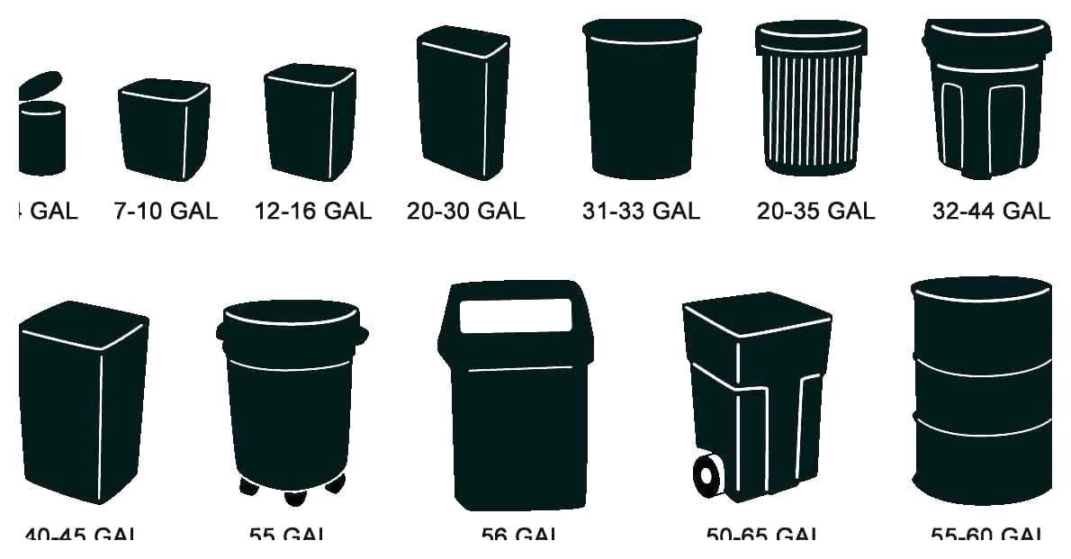 Ukuran Tempat Sampah Ukuran Tempat Sampah